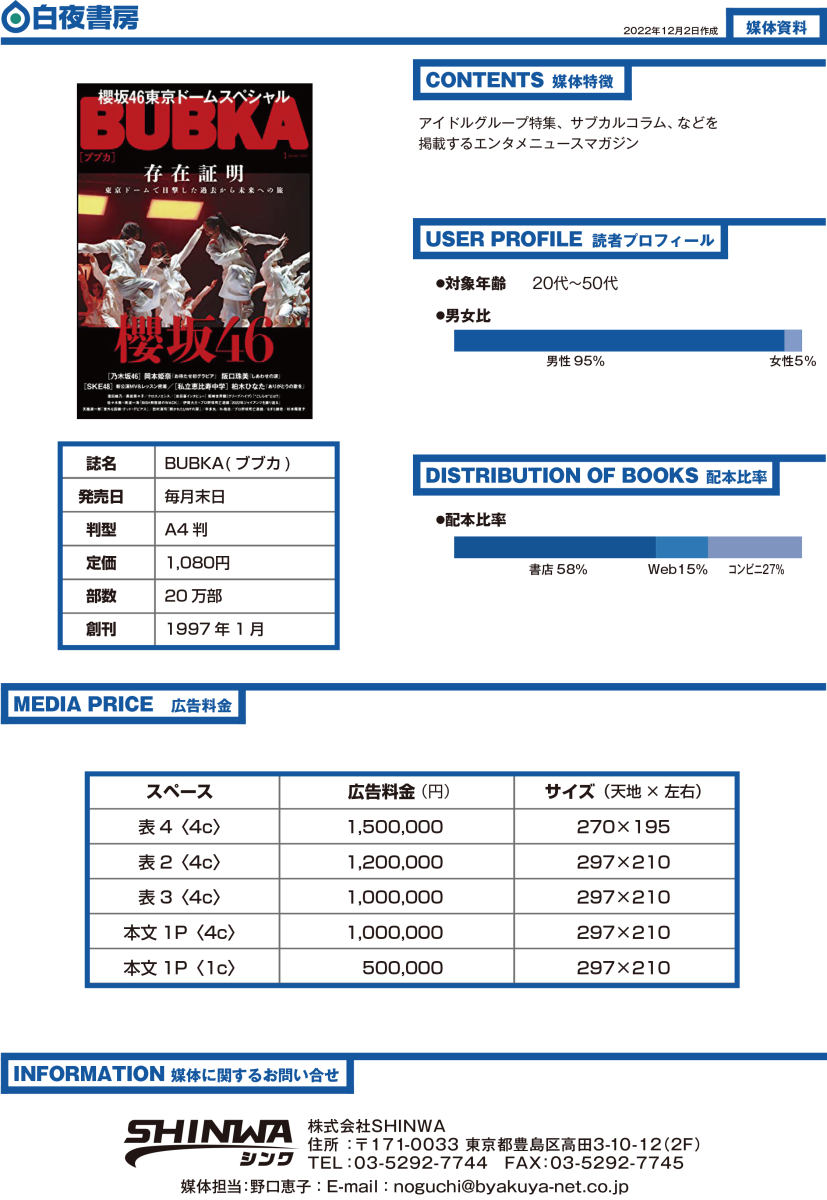 BUBKA - 株式会社 白夜書房